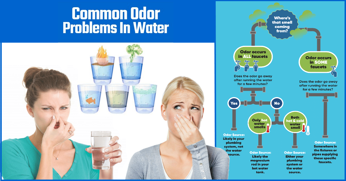 Meet the Contaminants: Aesthetic Issues - Aqua Mech